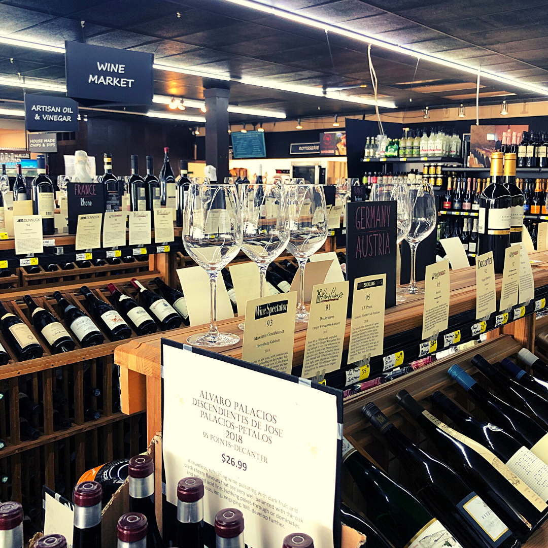 A Beginner's Guide to Different Types of Wine - Choice Wineries